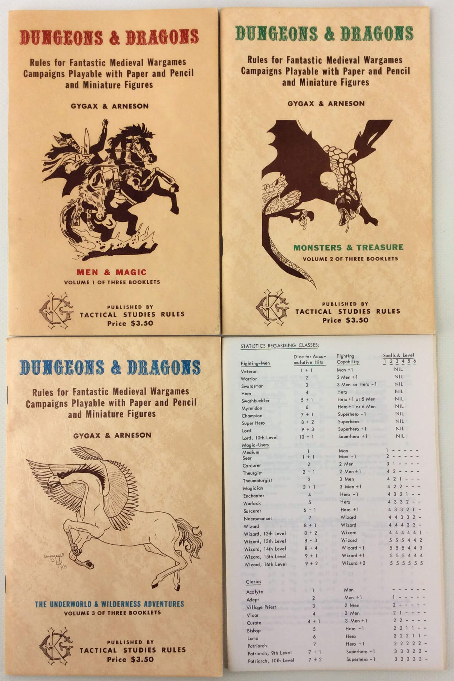 Let s Read Original Dungeons Dragons 1974 From The POV 58 OFF Let s Read Original Dungeons Dragons 1974 From The POV 58 OFF